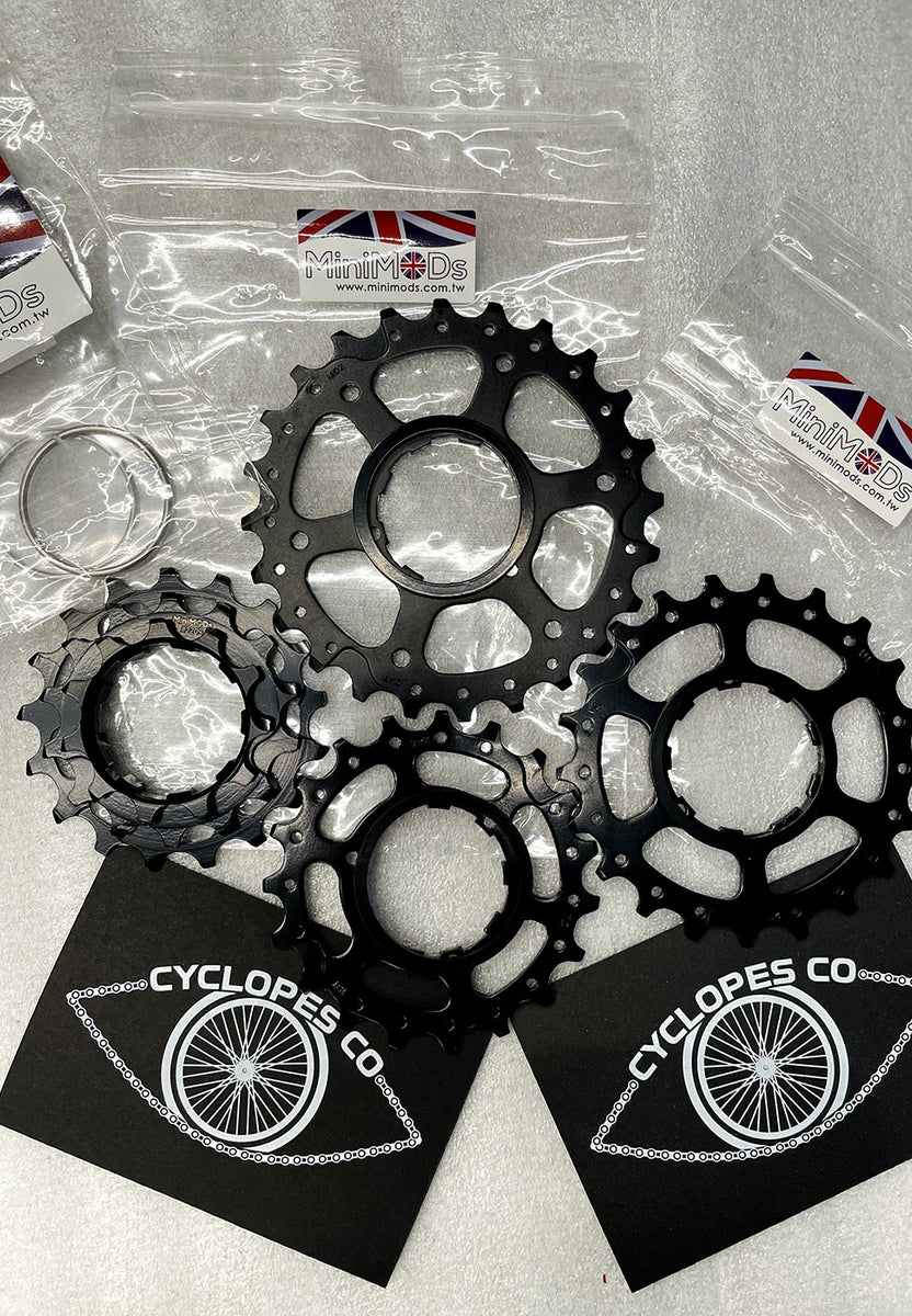 Brompton Minimods – Cyclopes Co